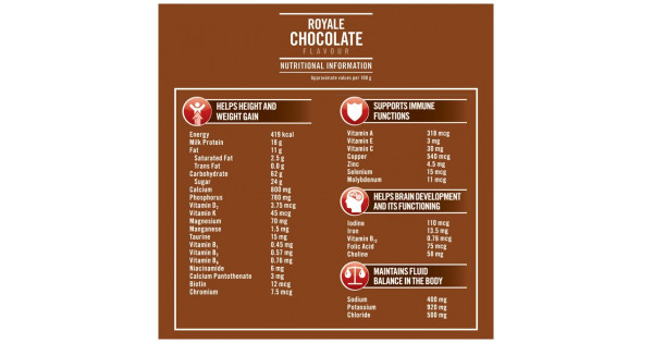 Complan Nutrition and Health Drink Royale Chocolate 200 g Jar : Buy Complan Nutrition and Health ...