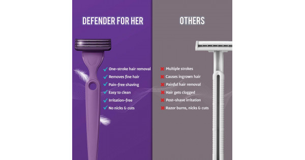 Bombay Shaving Company Defender For Her Razor For Women 1 No : Buy ...